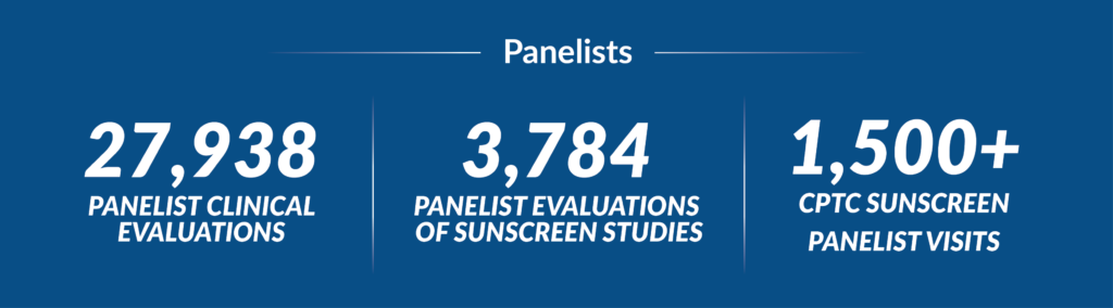 Reliable Sunscreen Testing | SPF Testing | CPT℠ Labs